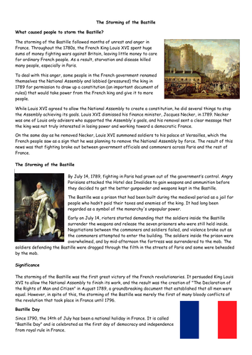 KS3 The French Revolution | Teaching Resources