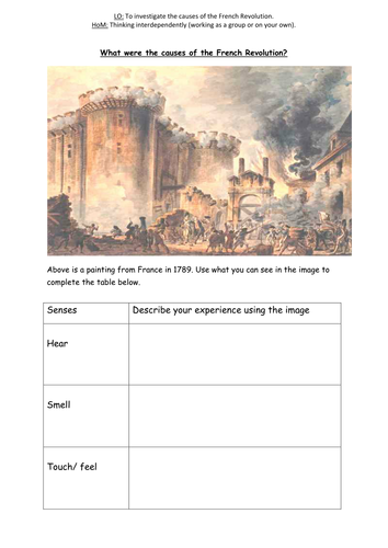 KS3 The French Revolution | Teaching Resources