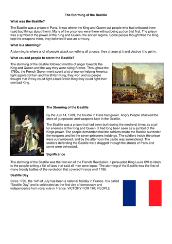 KS3 The French Revolution | Teaching Resources