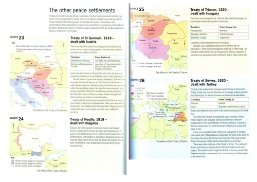 KS3 The Interwar Years | Teaching Resources