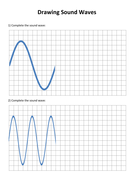 Drawing Sound Waves: KS3/Low Ability | Teaching Resources