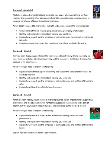 AQA GCSE PE 2016 Spec - Training Links (principles and methods ...
