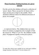 Pizza Fractions | Teaching Resources