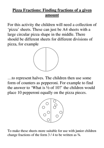 Pizza Fractions | Teaching Resources