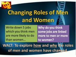 The changing role of women in society | Teaching Resources