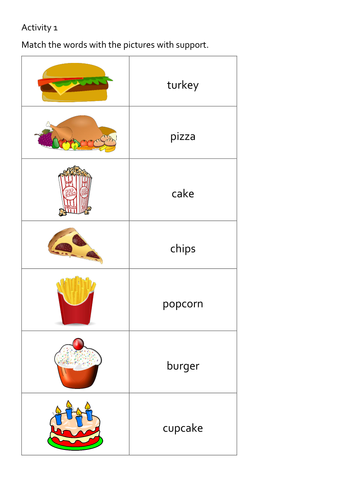 EAL Literacy Topic 7 - Party food | Teaching Resources