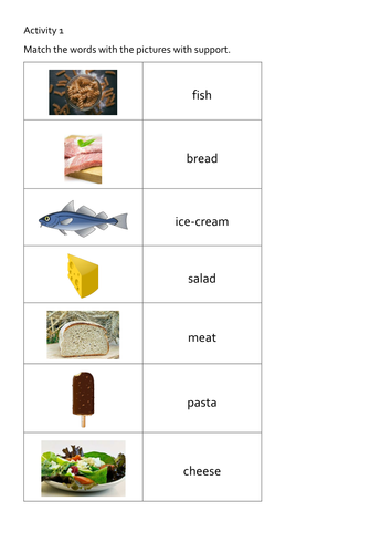 EAL Literacy Topic 9 - Food | Teaching Resources