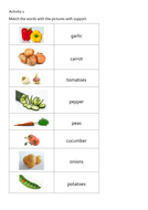 EAL Literacy Topic 10 - Vegetables | Teaching Resources