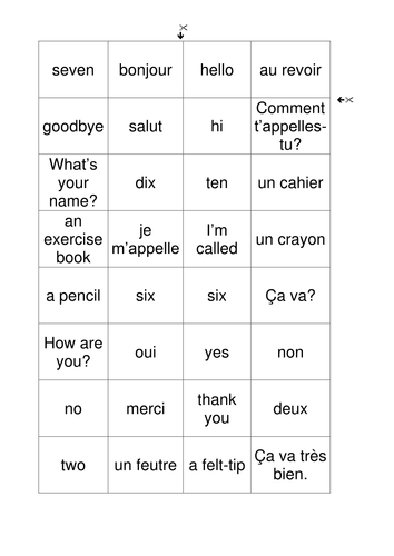 Dominoes of first set of y7 French vocab | Teaching Resources