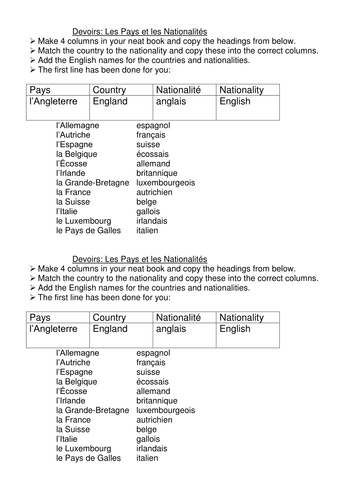 French worksheet to match countries and nationalities | Teaching Resources