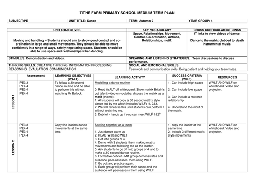 Physical Education (PE) Key Stage 2 (KS2) Dance Scheme of work ...
