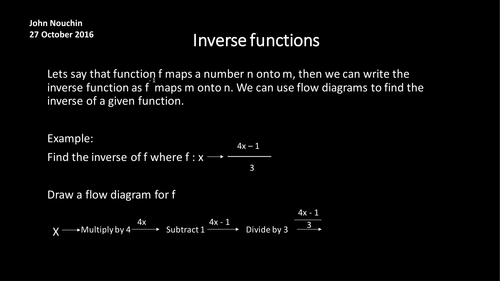 Inverse functions | Teaching Resources