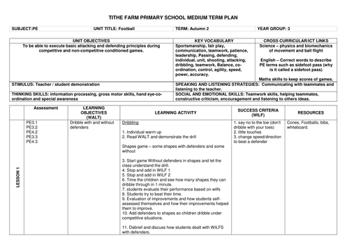 Physical Education (PE) Key Stage 2 (KS2) Scheme of work for Football ...