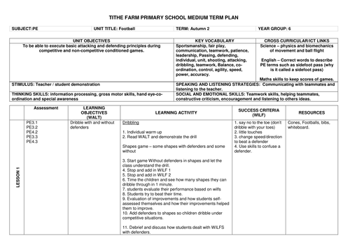 Physical Education (PE) Key Stage 2 (KS2) Scheme of work for Football ...