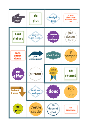 Practice or assess structure words-connectives in French (board game ...