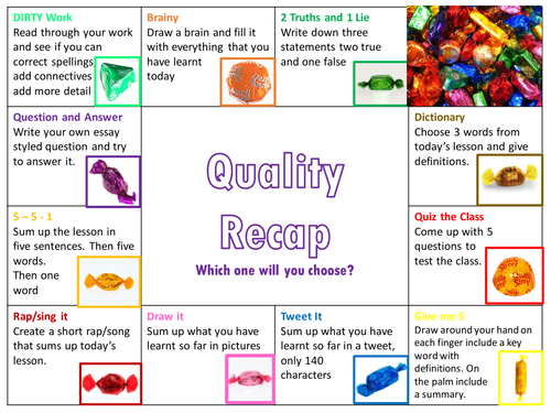 Plenary Activities | Teaching Resources