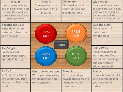 Plenary Activities | Teaching Resources