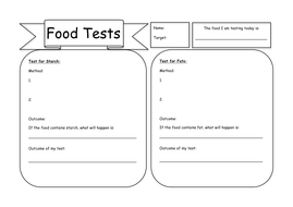 Food tests | Teaching Resources