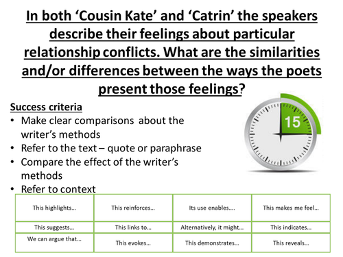 Edexcel conflict poetry GCSE 9-1 Belfast Confetti Catrin Cousin Kate ...
