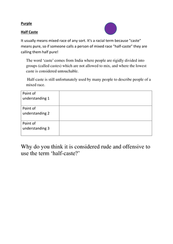 Edexcel conflict poetry GCSE 9-1 Belfast Confetti Catrin Cousin Kate ...