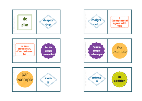 Practice or assess structure words-connectives in French (domino set 1 ...