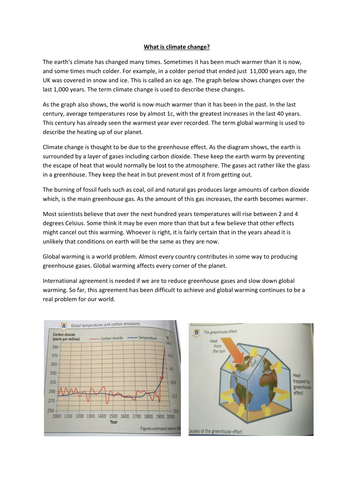 World Issues Unit | Teaching Resources