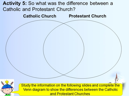 Reformation: Why was there religious conflict in the 16th Century ...
