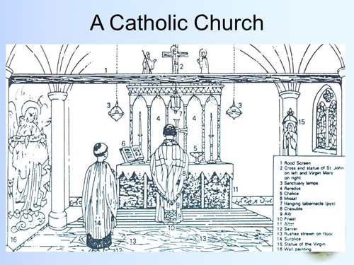 Reformation: Why was there religious conflict in the 16th Century ...