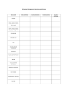 Behaviour Management Staff CPD by NLG2421 | Teaching Resources