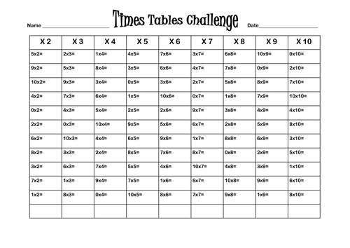 Speed multiplication and division challenge | Teaching Resources