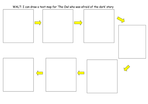 Owl who was Afraid of the Dark Full Literacy Unit | Teaching Resources