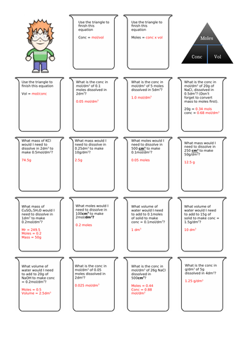 AQA GCSE Unit 3 - Beaker's beakers - practice concentration mole ...