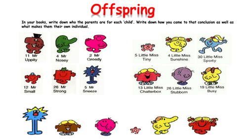 Year 6 Evolution and Inheritance (Planning, resources and slides ... Year 6 Evolution and Inheritance (Planning, resources and slides ...