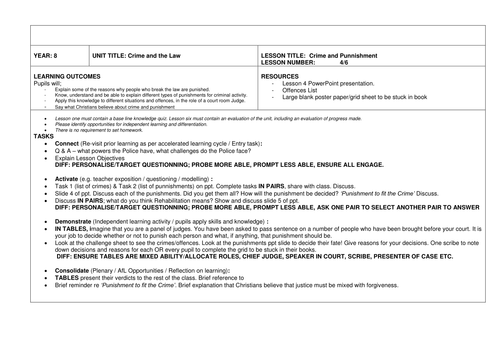 PSHCEE - Crime and law | Teaching Resources