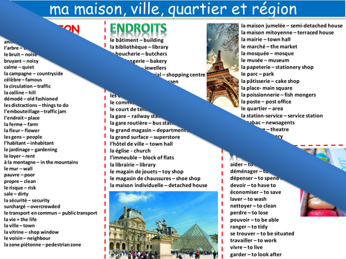 NEW GCSE French literacy mats and marksheets (BUNDLE) | Teaching Resources
