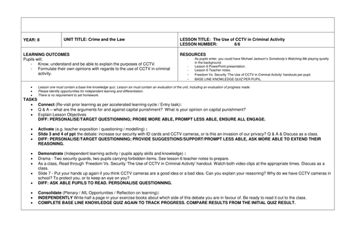 PSHCEE - Crime and Law | Teaching Resources