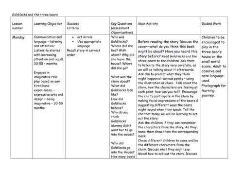 Goldilocks and the Three Bears planning for Early Years. | Teaching ...