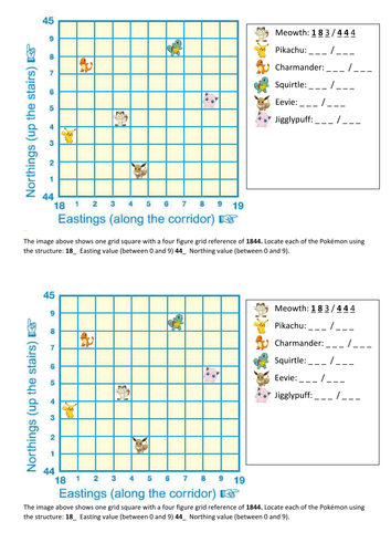 6 Figure Grid Reference Activity Using Pokémon | Teaching Resources