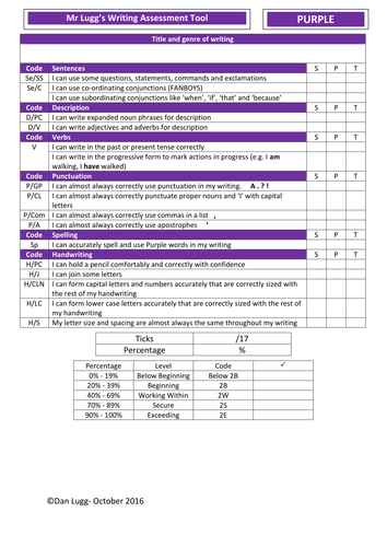 Writing Monitoring and Assessment Tool for National Curriculum 2014 ...