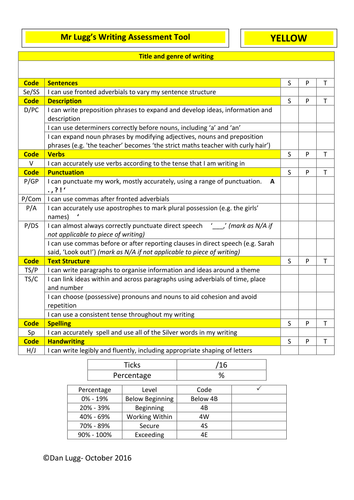 Writing Monitoring and Assessment Tool for National Curriculum 2014 ...