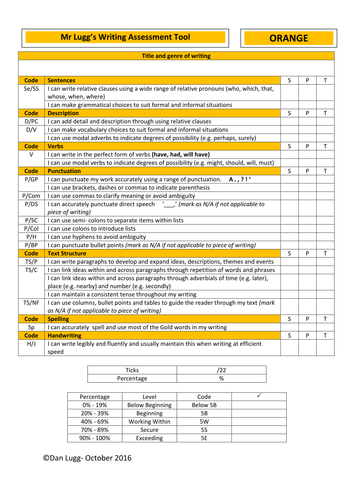 Writing Monitoring and Assessment Tool for National Curriculum 2014 ...