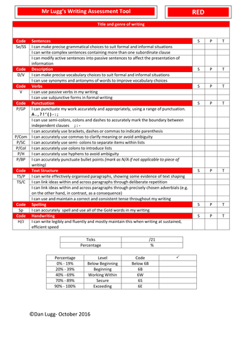 Writing Monitoring and Assessment Tool for National Curriculum 2014 ...