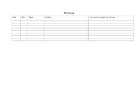 Behaviour log | Teaching Resources