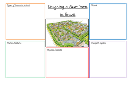 Town Planning | Teaching Resources