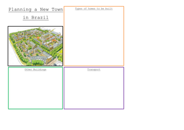 Town Planning | Teaching Resources
