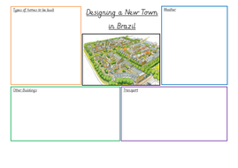 Town Planning | Teaching Resources