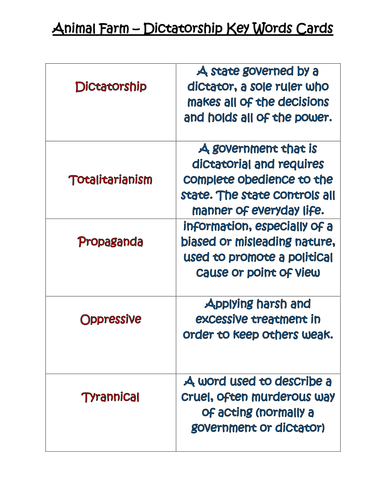 Animal Farm: Dictatorship | Teaching Resources