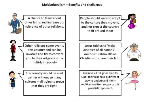 Multiculturalism - Benefits and challenges | Teaching Resources