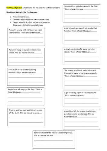 Textiles Health & Safety - Hazard Awareness Activity & Extension Task ...