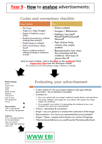 KS3 Year 9 Shock Advertising, Adverts and Media 2 weeks FULL LESSONS ...